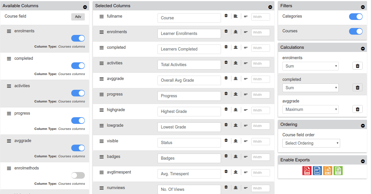 LearnerScript | Learning Analytics Plugin for Moodle LMS