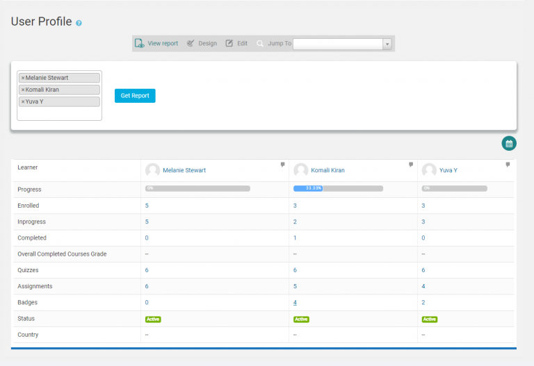 Above all else, your user profile speaks volumes on Moodle eLearning ...