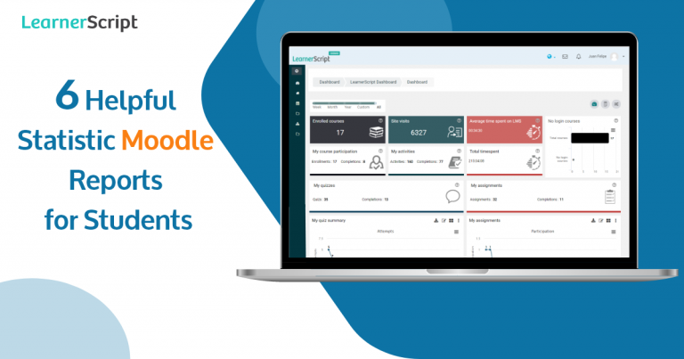 6 Helpful Moodle Statistics Reports for Students - LearnerScript