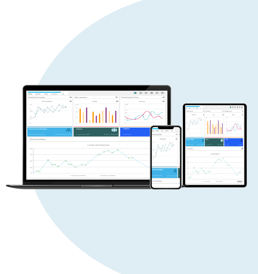 Demo - LearnerScript